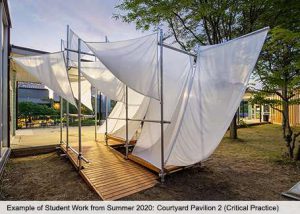 Online Master of Architecture – Lawrence Tech University – | LTU